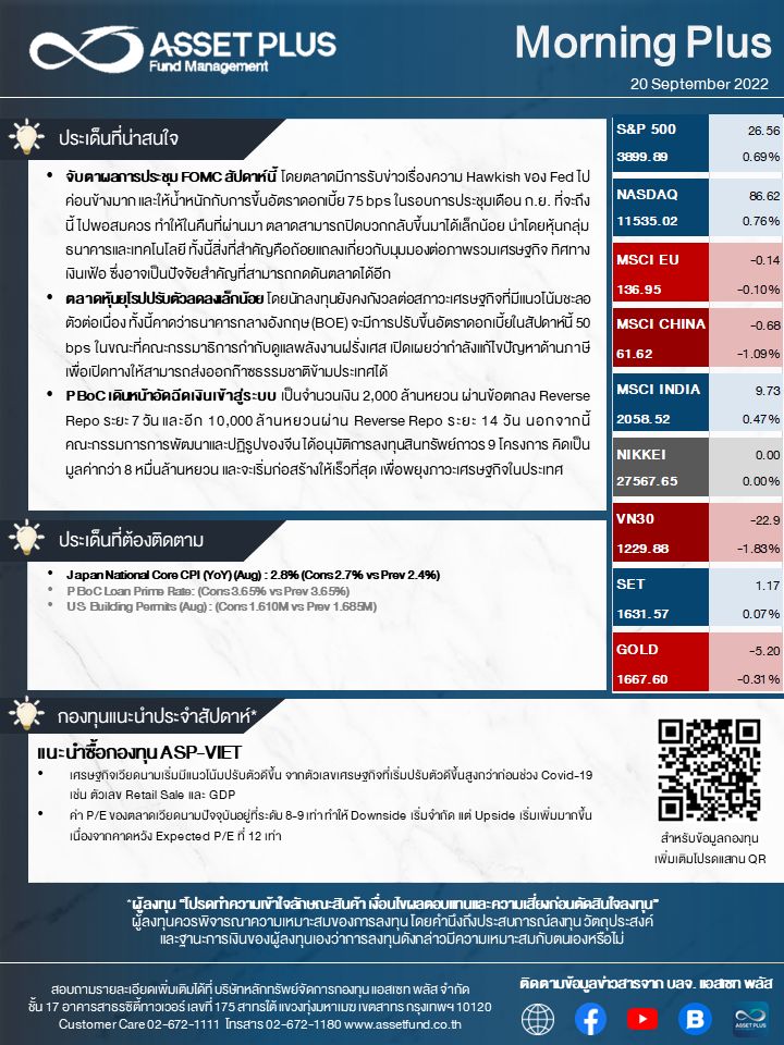 [Asset Plus Fund Management] Asset Plus : Morning Plus : 20 กันยายน ...