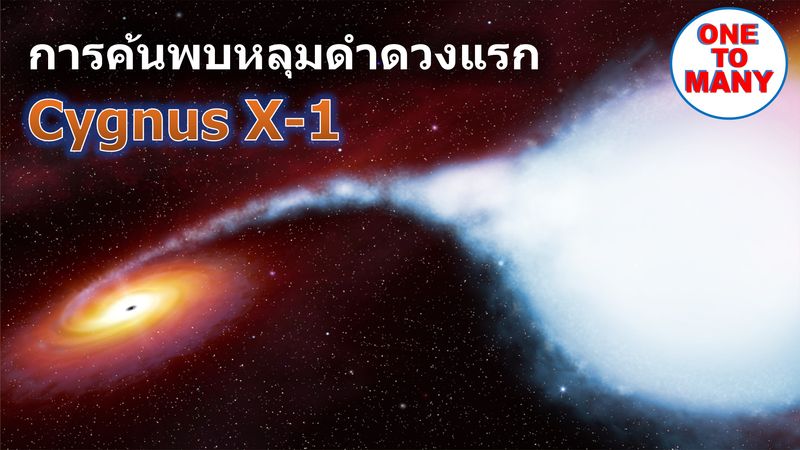 [One To Many - A Brief Science] การค้นพบหลุมดำดวงแรก (Cygnus X-1) ใน ...