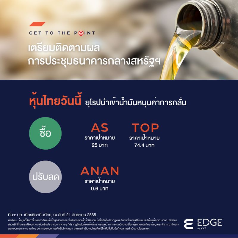 [EDGE Invest] 🎯 Get to the point 🎯 🔹 สหรัฐฯ • ตลาดรอติดตามผลการประชุมธนาคารกลางสหรัฐฯ ในคืนวัน ...