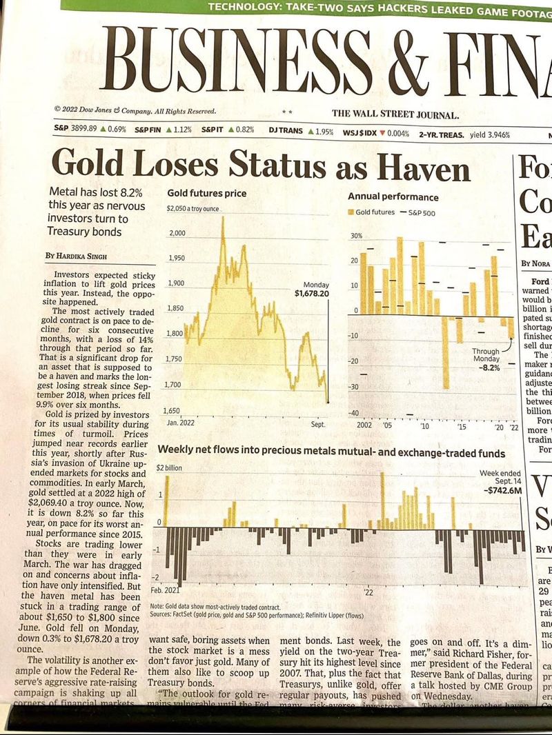 [สงครามโลก ครั้งที่ 3] กราฟทองคำเป็น double top ยุคของ physical gold ...