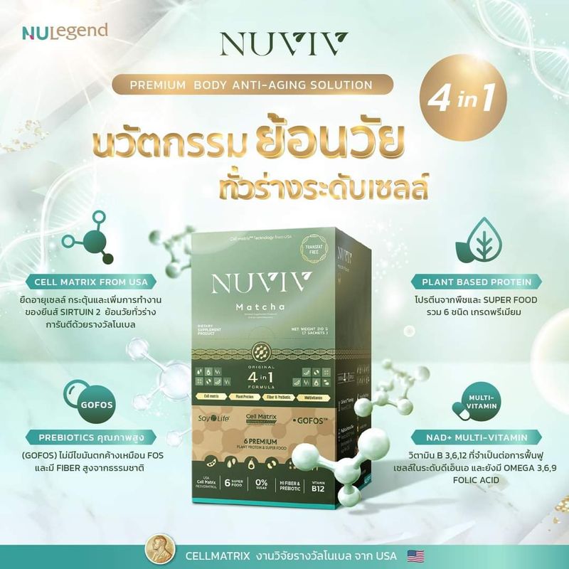 [Tanakorn Khueankaew] 💚NUVIV💚 ถือเป็น The king of Life Extension 🏆เพราะทาน 1 ได้ถึง 4 🍸 📌 ...