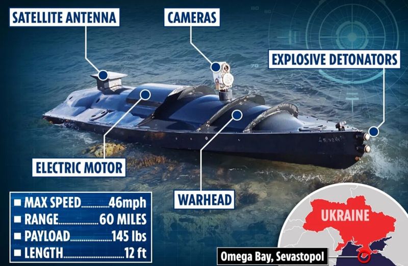 [Blockพูดได้byข้าวน้อยฯ] โดรนทางน้ำติดระเบิดพลีชีพ แนวรุกใหม่ของกองทัพ ...