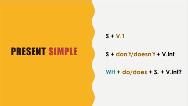 [37 Suwatjanee] Present simple 1. ประโยคบอกเล่า โครงสร้างของประโยคบอก ...