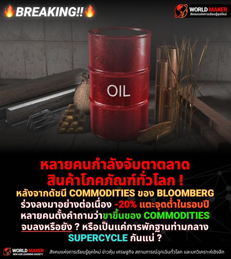 [World Maker] 🔥GLOBAL ECONOMY🔥: หลายคนกำลังจับตาตลาดสินค้าโภคภัณฑ์ทั่วโลก ! หลังจากดัชนี ...