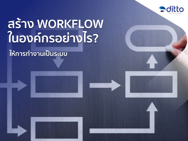 [Ditto Thailand] สร้าง Workflow องค์กรอย่างไร? ให้การทำงานเป็นระบบ ใน ...