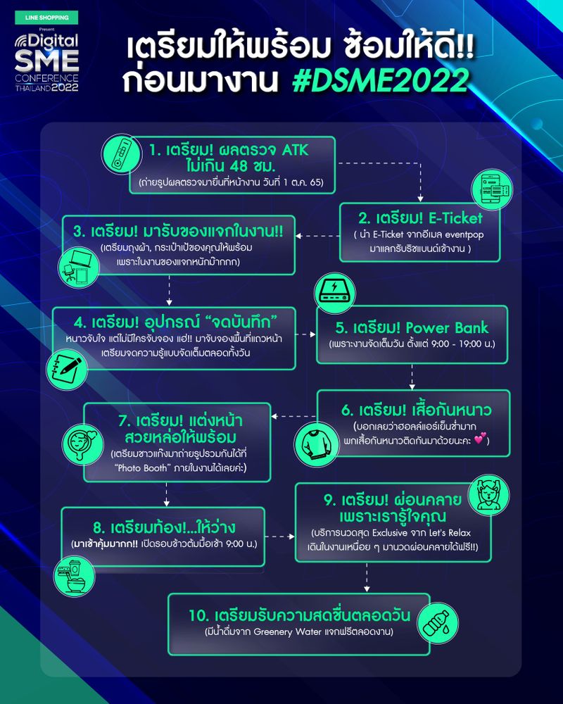 [Digital Tips Academy] #เตรียมให้พร้อมซ้อมให้ดี ก่อนมางาน #DSME2022 🔥 ...