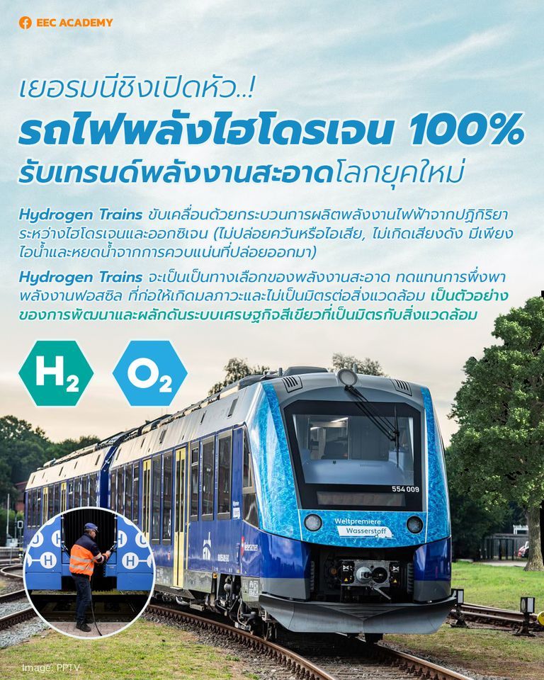 [EEC Academy] เยอรมนีเปิดหัว ...รถไฟพลังไฮโดรเจน 100% รับเทรนด์พลังงาน ...