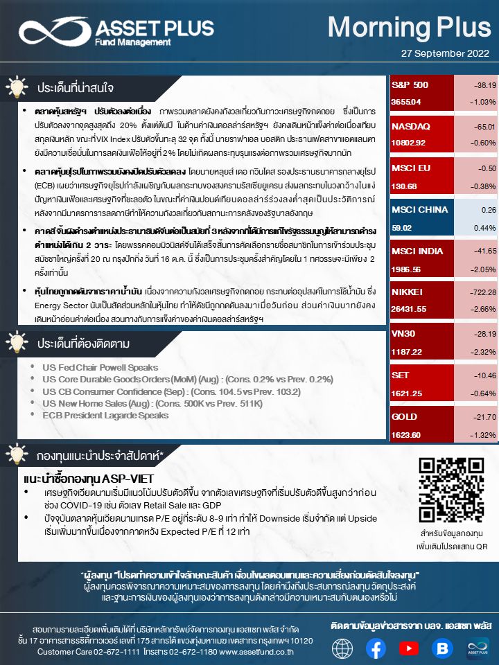 [Asset Plus Fund Management] Asset Plus : Morning Plus : 27 กันยายน ...