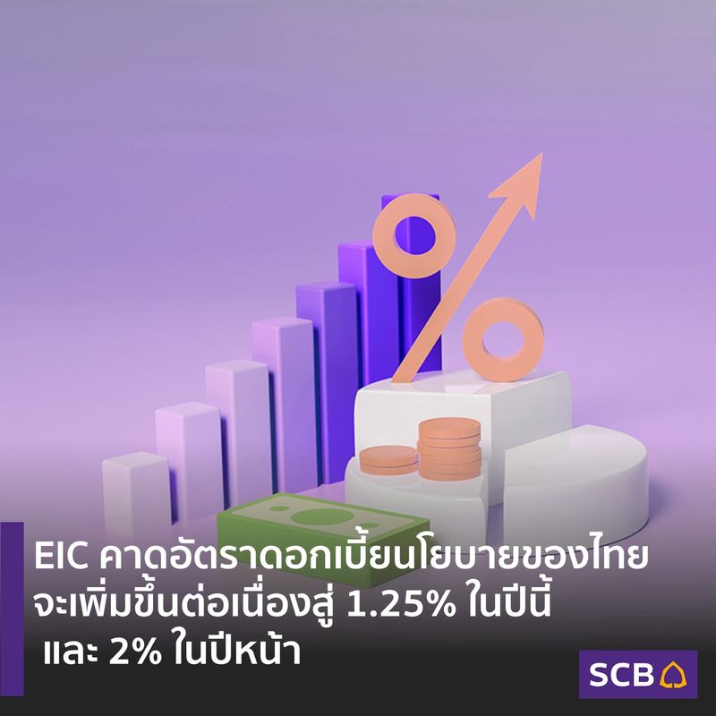 [SCB Thailand] EIC คาดอัตราดอกเบี้ยนโยบายของไทยจะเพิ่มขึ้นต่อเนื่องสู่ 1.25% ในปีนี้ และ 2% ในปี ...
