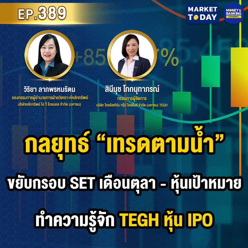 [Money and Banking Channel] Market Today EP.389 : กลยุทธ์ “เทรดตามน้ำ” - หุ้นเป้าหมาย ทำความ ...