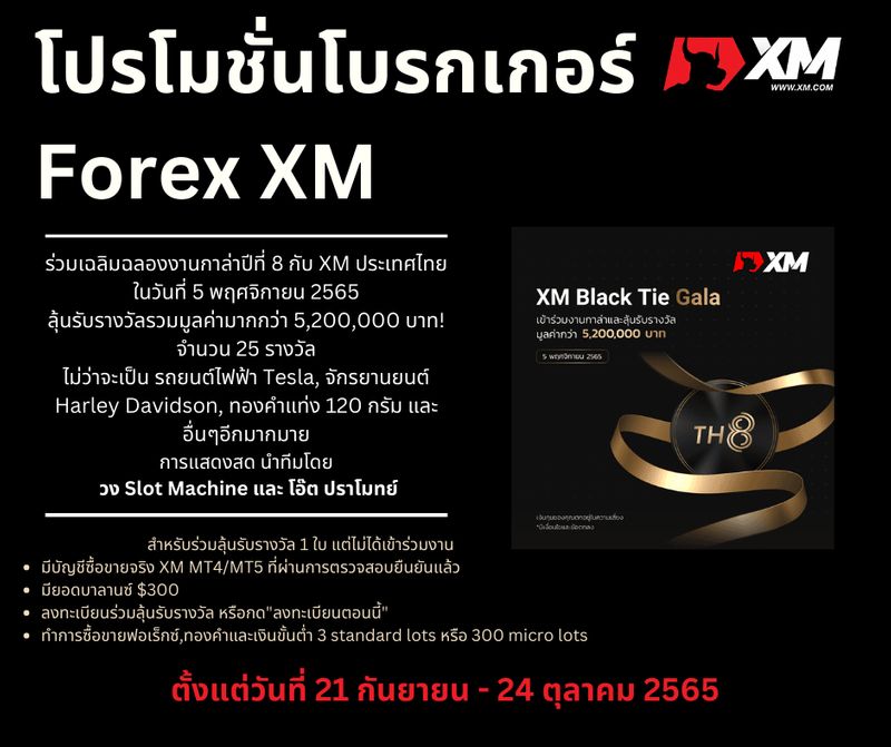 [Bestbroker168] โปรโมชั่น XM ตั้งแต่วันที่ 21 กันยายน – 24 ตุลาคม 2565 รายละเอียดเพิ่มเติม ...