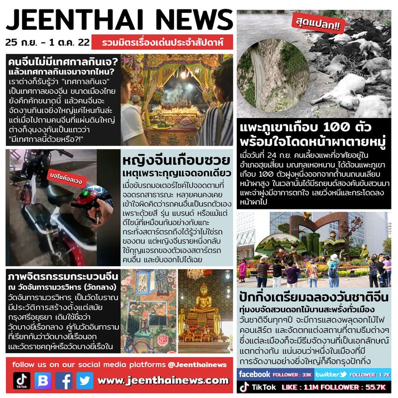 [JEENTHAINEWS] รวมมิตรเรื่องเด่นประจำสัปดาห์ของจีนไทยนิวส์ ( 25 ก.ย.- 1 ต.ค.) 1️⃣ จริงดิ คนจีน ...