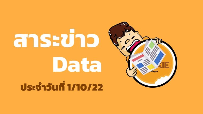 [Datacookie] สาระข่าว Data EP30 (ประจำวันที่ 1/10/22) สาระข่าว Data รายการ Live 🎬 ที่จะมาอัพเดต ...