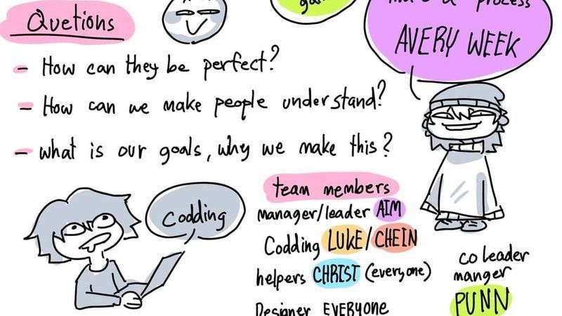 [Five Clap] "PBL-22" ep.002/2022 30/05/22 Start Character Creative ทุก ...