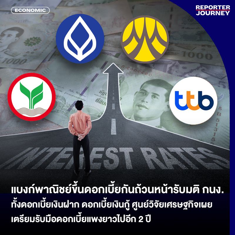 [reporter Journey] แบงก์พาณิชย์ขึ้นดอกเบี้ยกันถ้วนหน้ารับมติ กนง ทั้ง
