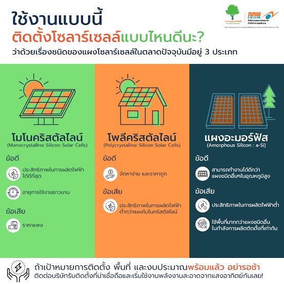 [Test Page BCNU] Blog 64