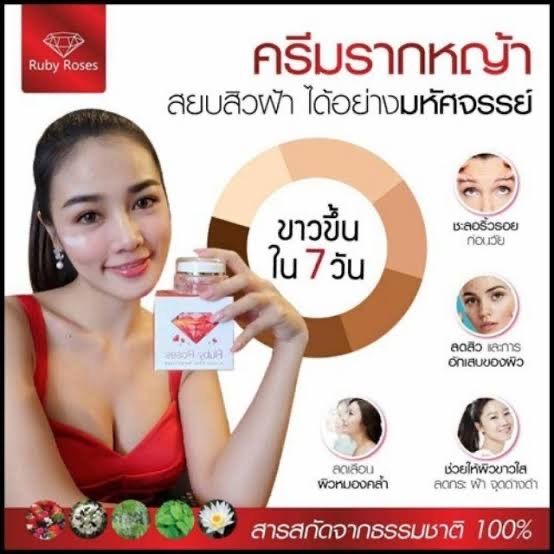 [เนสเล่ Bcnu] Blog 91 28 09 22 1 อ่านสรุป วิธีปั่นหัวคนด้วยสถิติ