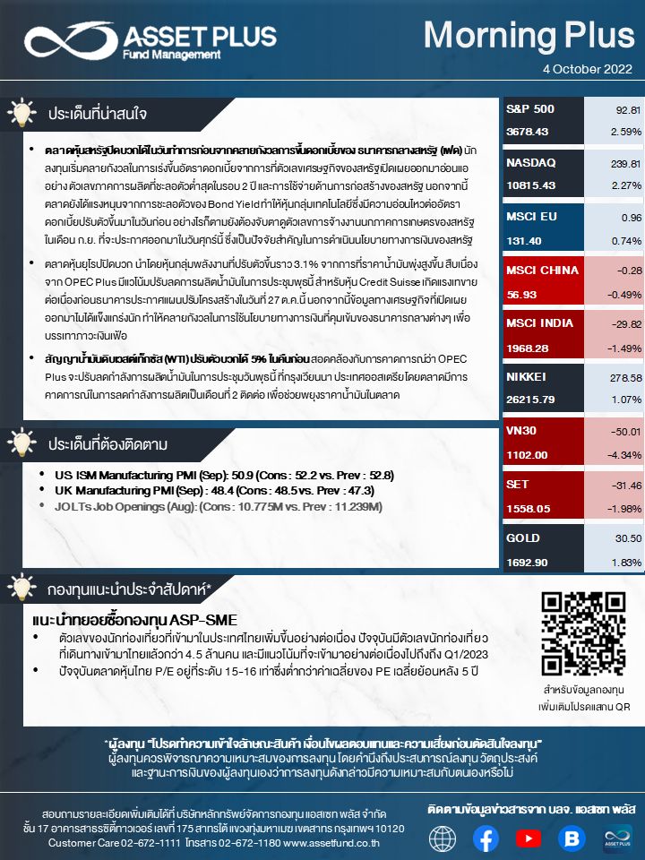 [Asset Plus Fund Management] Asset Plus : Morning Plus : 4 ตุลาคม 2022 ...