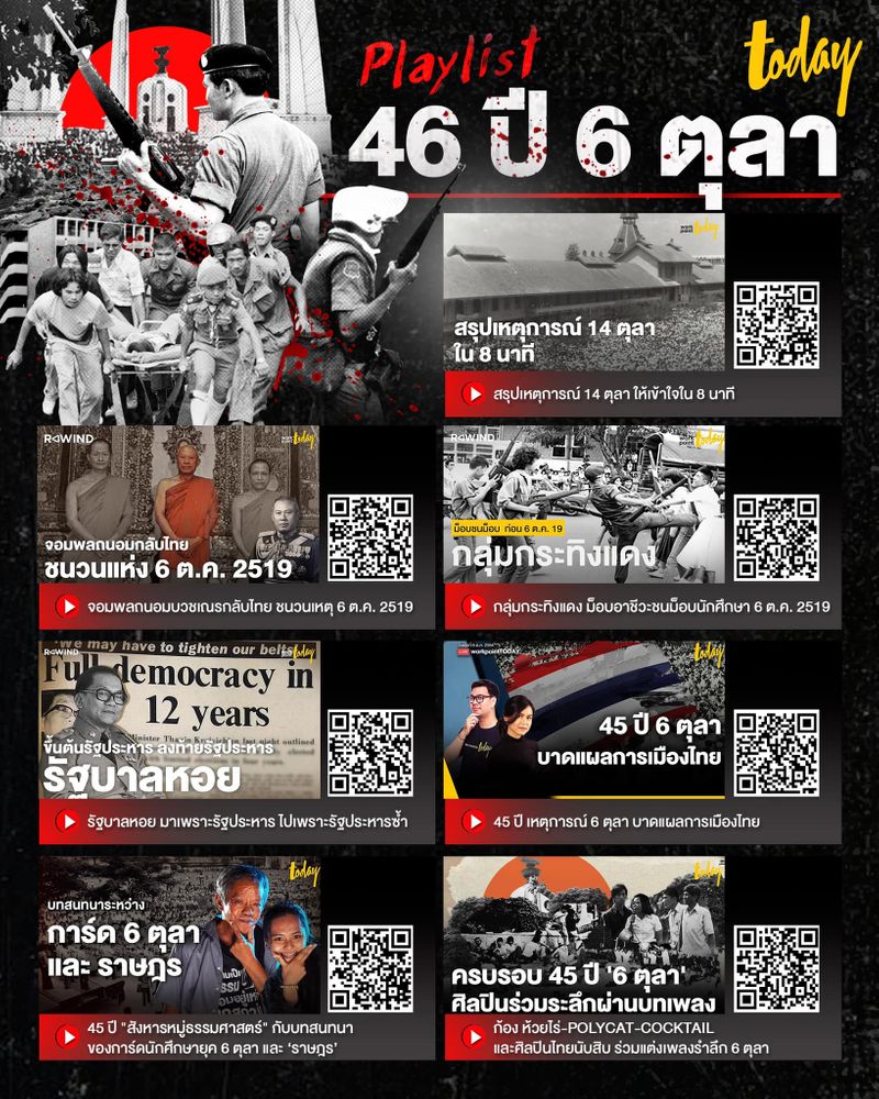 [TODAY] 46 ปี 6 ตุลา workpointTODAY พาย้อนทำความเข้าใจการชุมนุมประท้วงก่อนเหตุการณ์ 6 ตุลา 2519 ...