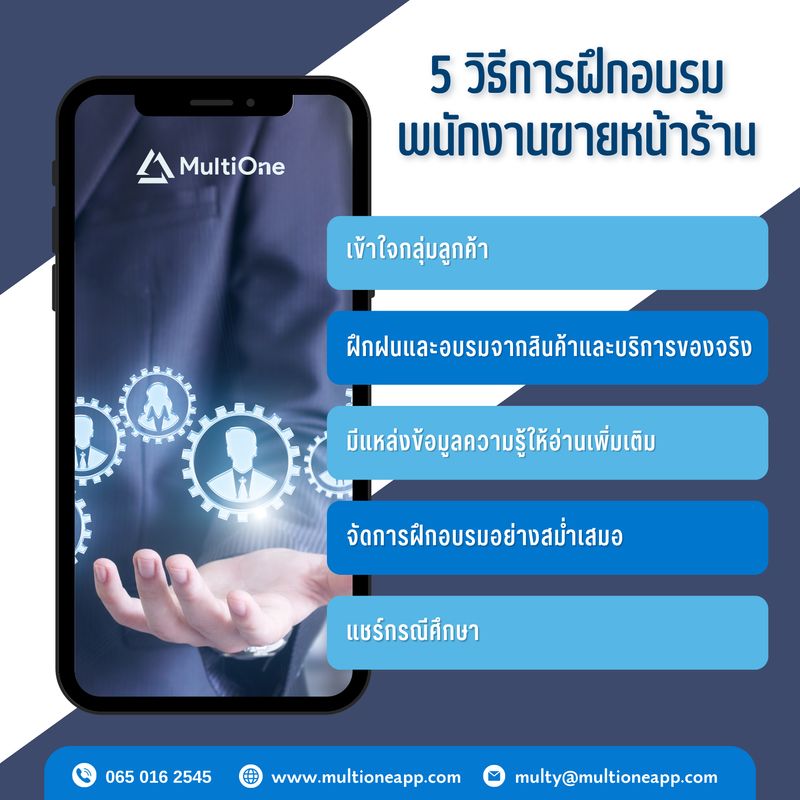 [MultiOne - ระบบจัดการร้านมัลติแบรนด์] 5 วิธีการฝึกอบมรมพนักงานขายหน้า ...