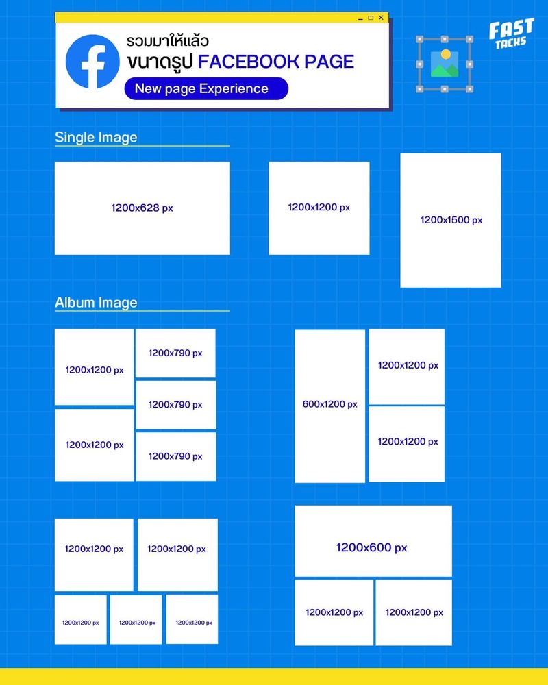 [FAST TACKS] 📌อัพเดท!! 📌ขนาดรูป Facebook New page Experience 👉แปะเก็บไว้ใช้งานกันได้เลย สนใจสั่ง ...