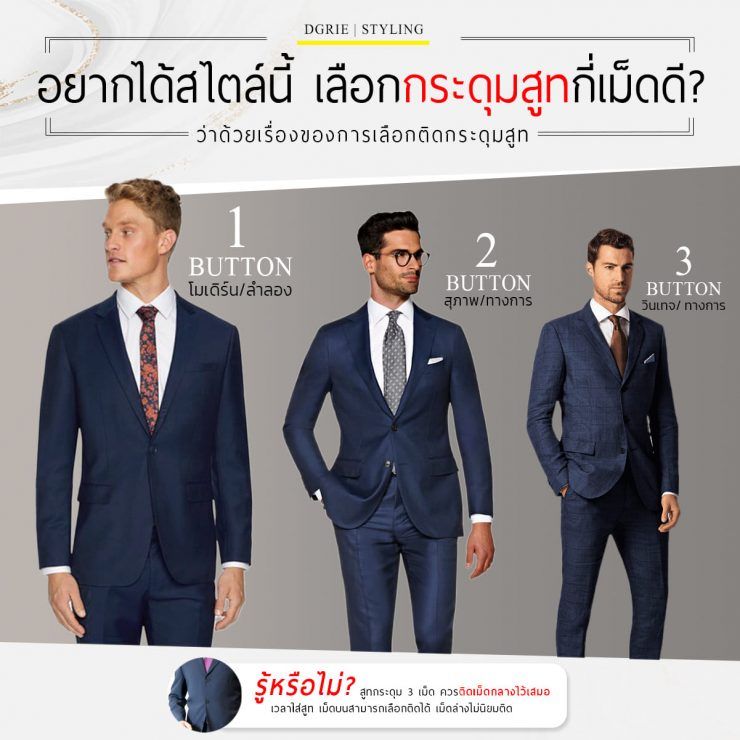 Dgrie อยากได้สไตล์นี้ เลือกกระดุมสูทกี่เม็ดดี Dgrie กลับมาอัพเดตข้อมูลน่ารู้เกี่ยวกับสูทกัน