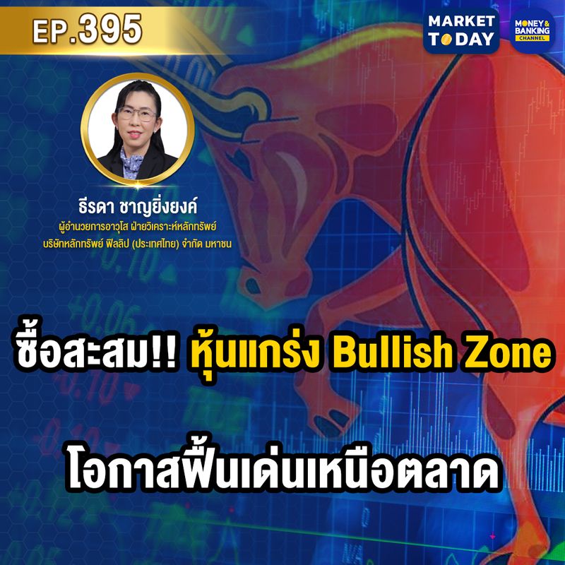 [Money and Banking Channel] Market Today EP.395 | ซื้อสะสม!! หุ้นแกร่ง ...