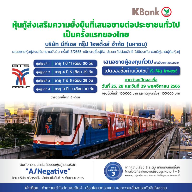 [KBank Live] เตรียมพบกับหุ้นกู้ส่งเสริมความยั่งยืนบริษัท บีทีเอส กรุ๊ป ...