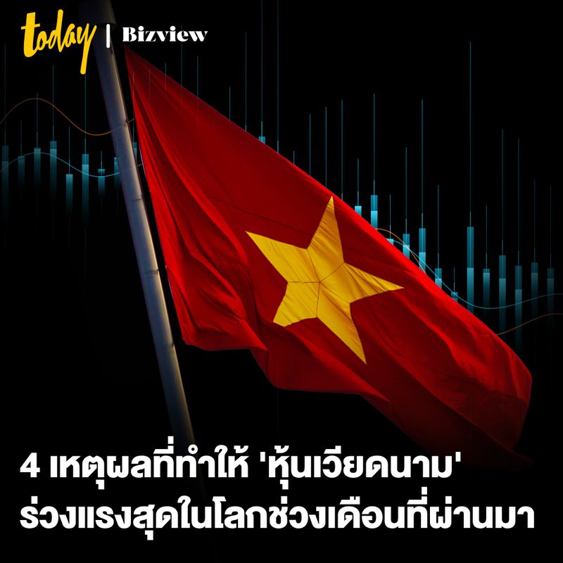 [TODAY Bizview] 4 เหตุผลที่ทำให้ 'หุ้นเวียดนาม' ร่วงหนักสุดในโลกตลอด 1 ...