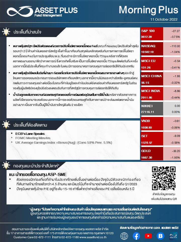 [Asset Plus Fund Management] Asset Plus : Morning Plus : 11 ตุลาคม 2022 ...