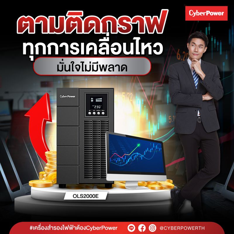 [SiS Distribution] พลาดไม่ได้แม้แต่เสี้ยววินาที นักลงทุนรู้ดี ช่วงนี้ ...