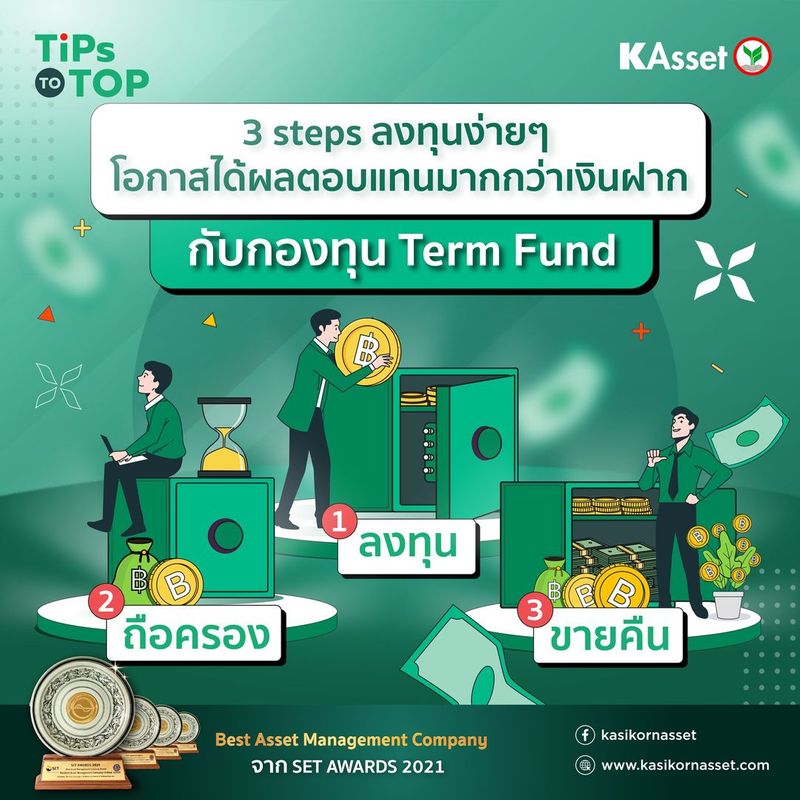 [KBank Live] ในช่วงเวลาที่สถานการณ์การเงินทั่วโลกมีแต่ความไม่แน่นอน ก็ ...