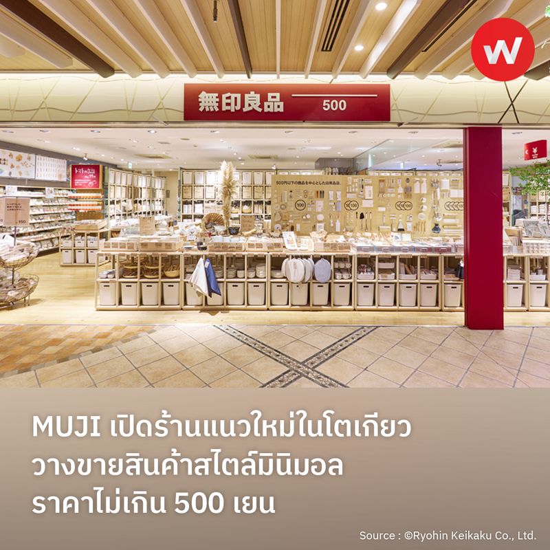 [WABIZ รู้รอบทิศ ธุรกิจญี่ปุ่น] ล่าสุด Muji ร้านขายสินค้าสไตล์มินิมอล แบรนด์ดังสัญชาติญี่ปุ่น ...