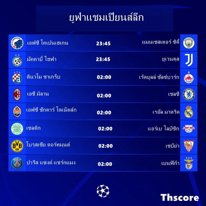 [ผลบอลสดthscore] ⚽ #UCL เรือใบ พร้อมถล่มโคเปนเฮเกน ยก 2, เชลซี หวังย้ำแค้นเอซี มิลาน, ชุดขาว จัด ...