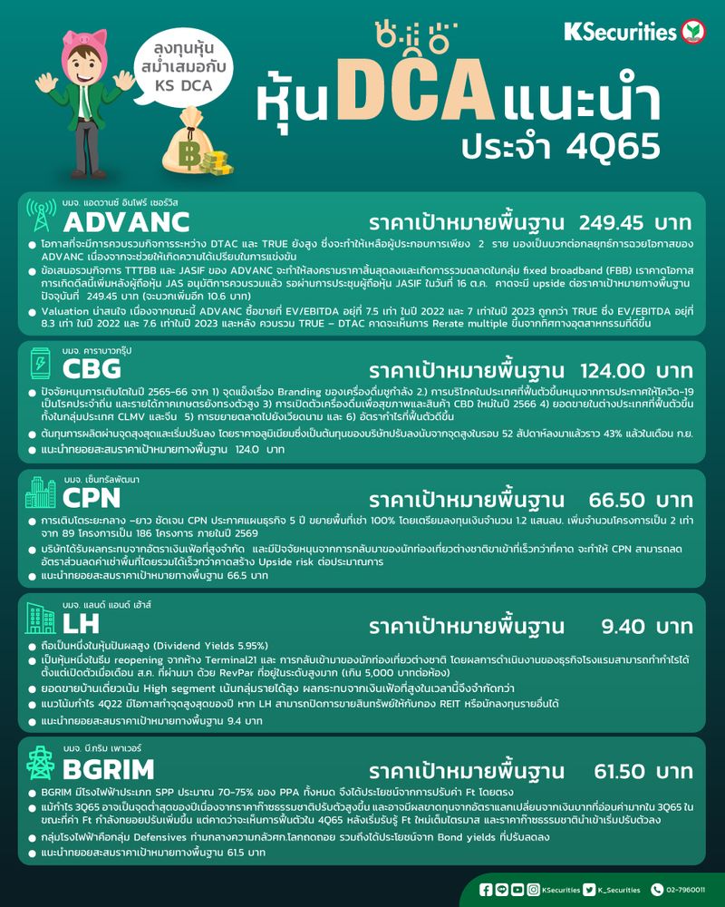 [KBank Live] "ออมหุ้นสม่ำเสมอผ่าน KS DCA" 📊หุ้นแนะนำสำหรับออมหุ้นแบบ DCA 4Q65