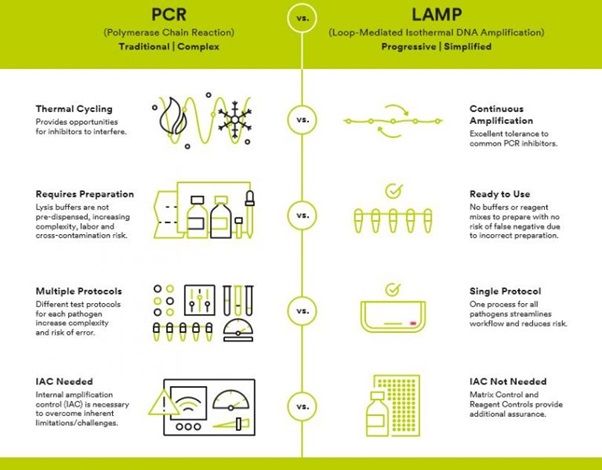 [Want2gohome BCNU ³] Blog ที่ 78 เล่าเรื่องจากหนึ่ง concept / slide ที่ ...