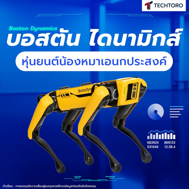 [TechToro] “บอสตัน ไดนามิกส์” หุ่นยนต์น้องหมาเอนกประสงค์ อย่างที่ทราบกันดีว่าช่วงนี้ AI เป็น ...