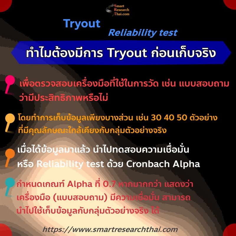 [SmartResearchThai] 🔸️#StatSummary🔸️ 👏ทำไมต้องมีการ Tryout ก่อนเก็บจริง👏