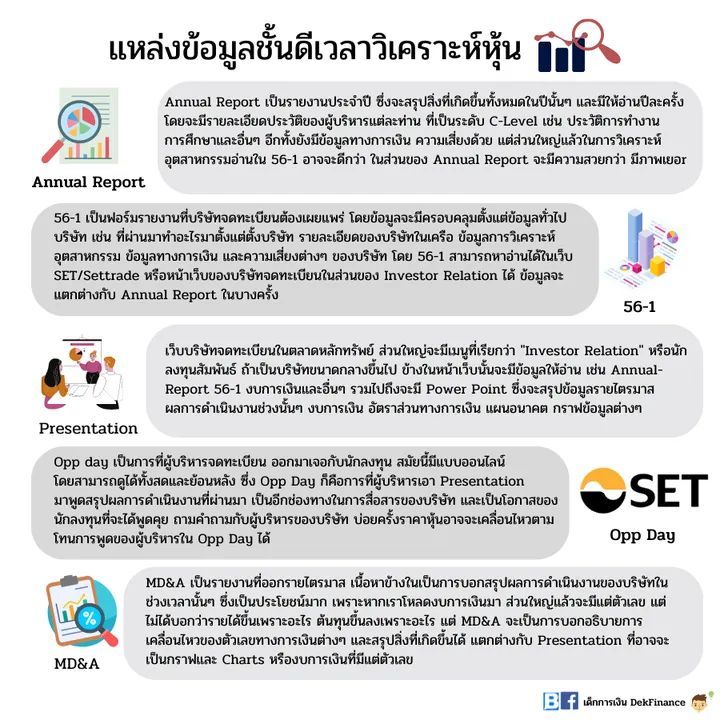 [เด็กการเงิน DekFinance] 5 แหล่งข้อมูลสำคัญในการเข้าใจธุรกิจในบริษัทที่จดในตลาดหลักทรัพย์ การหา ...
