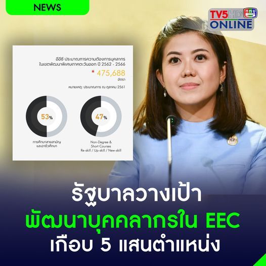 [TV5HD Online] #กระแสโซเชียล #พัฒนาบุคคลากร #EEC รัฐบาลวางเป้าพัฒนาบุคคลากรใน EEC เกือบ 5 แสน ...
