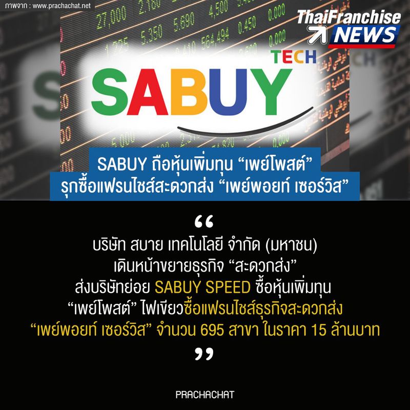 [ThaiFranchiseCenter] SABUY ถือหุ้นเพิ่มทุน "เพย์โพสต์" รุกซื้อแฟรนไชส์ ...
