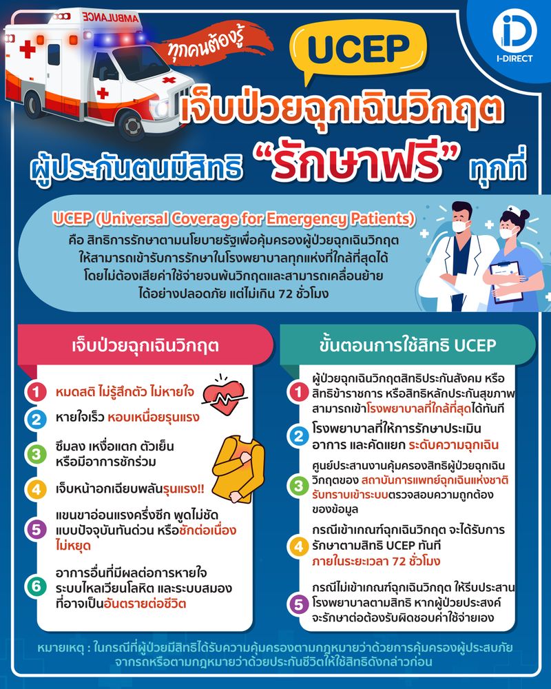 [idirectbroker] สิทธิ UCEP คืออะไร? สิทธิที่คนไทยควรรู้! . สิทธิ UCEP คือ สิทธิรักษาพยาบาล ...