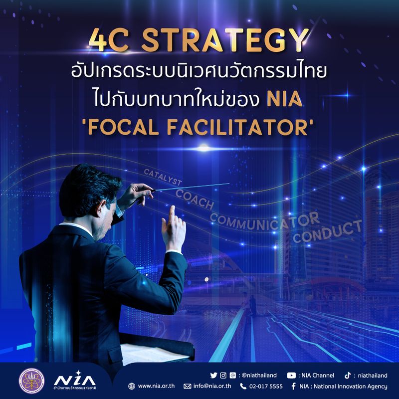 [NIA : National Innovation Agency] พร้อมอัปเกรดระบบนิเวศนวัตกรรมไทย ...