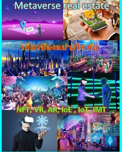 [Party Pan Arroonkit] ** Metaverse real estate. เกี่ยวข้องอย่างไรกับ ...