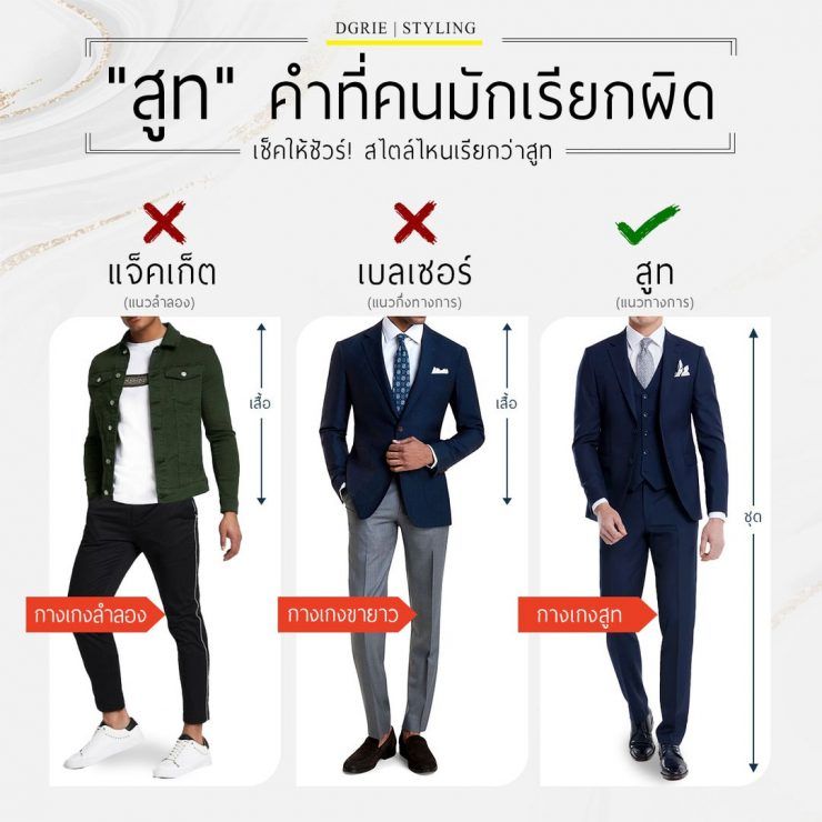 Dgrie สูท” คำที่คนมักเรียกผิด Dgrie เช็คให้ชัวร์ สไตล์ไหนเรียกว่าสูท นี่คือ 3 ไตล์แฟชั่น