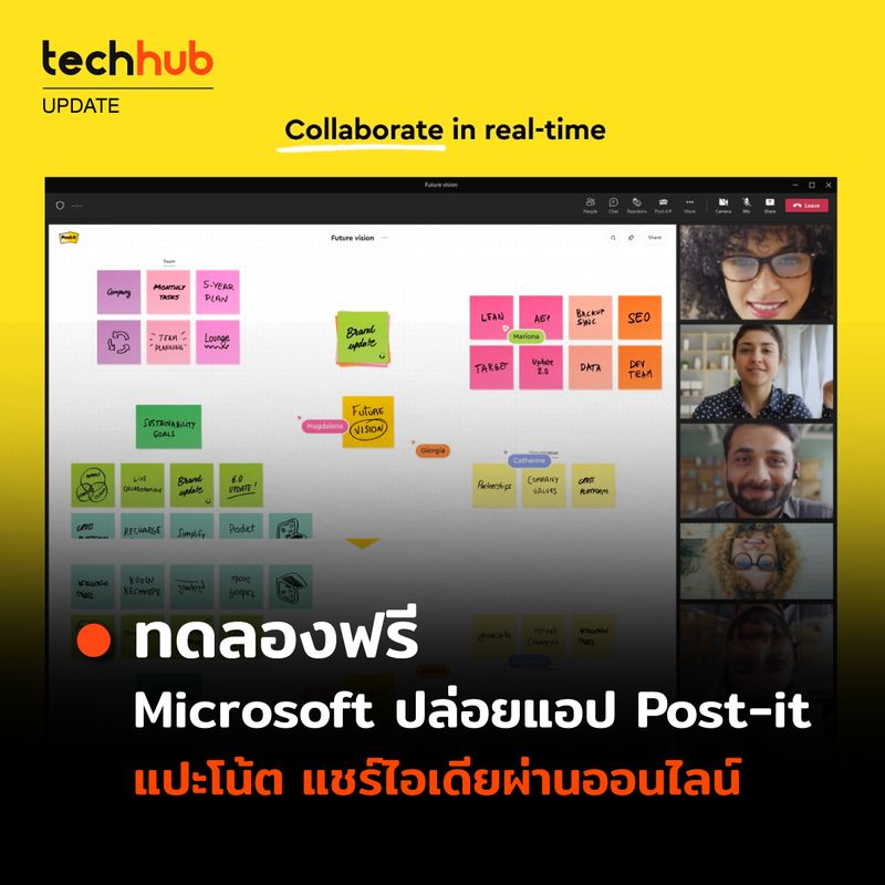 [Techhub] อยู่ต่างที่ก็ทำงานด้วยกันได้ 3M จับมือกับ Microsoft Teams เปิดตัวแอป Post-it ที่จะ ...