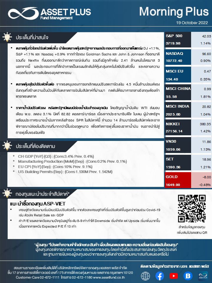 [Asset Plus Fund Management] Asset Plus : Morning Plus : 19 ตุลาคม 2022 ...