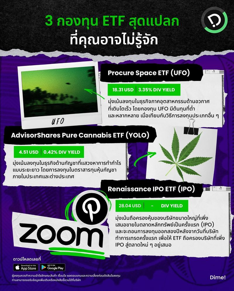 [Dime!] 3 กองทุน ETF สุดแปลก ที่คุณอาจไม่รู้จัก ใครที่เป็นสายชอบลงทุนแบบแปลก ๆ คอนเทนต์วันนี้ ...