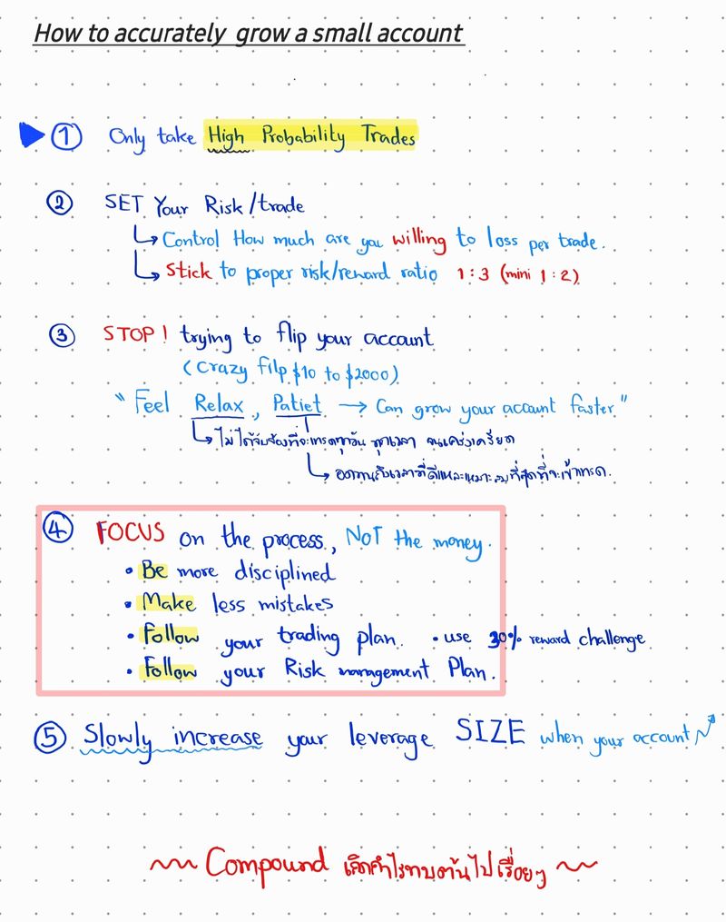 [บ่าวน้อยนักเทรด] Recap : "How to grow your small account" ทำยังไงให้ ...