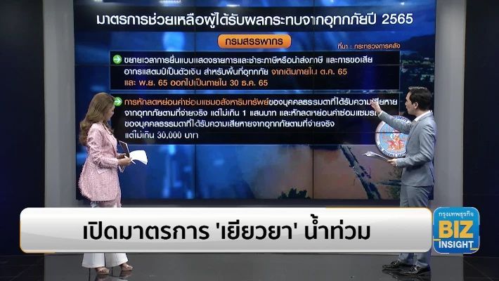 [Everythinghobby] มาตรการเยียวยาน้ำท่วม 2565 พรชัย ฐีระเวช ผอ.สนง.เศรษฐกิจการคลัง วันนี้ รมต. ...